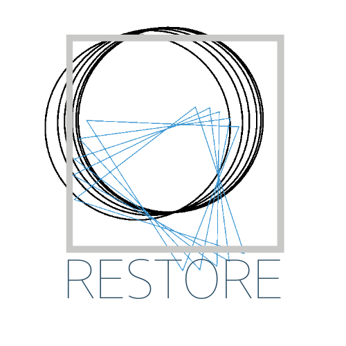 RESTORE Energy for Home and Body | 3 Sovereign Elements